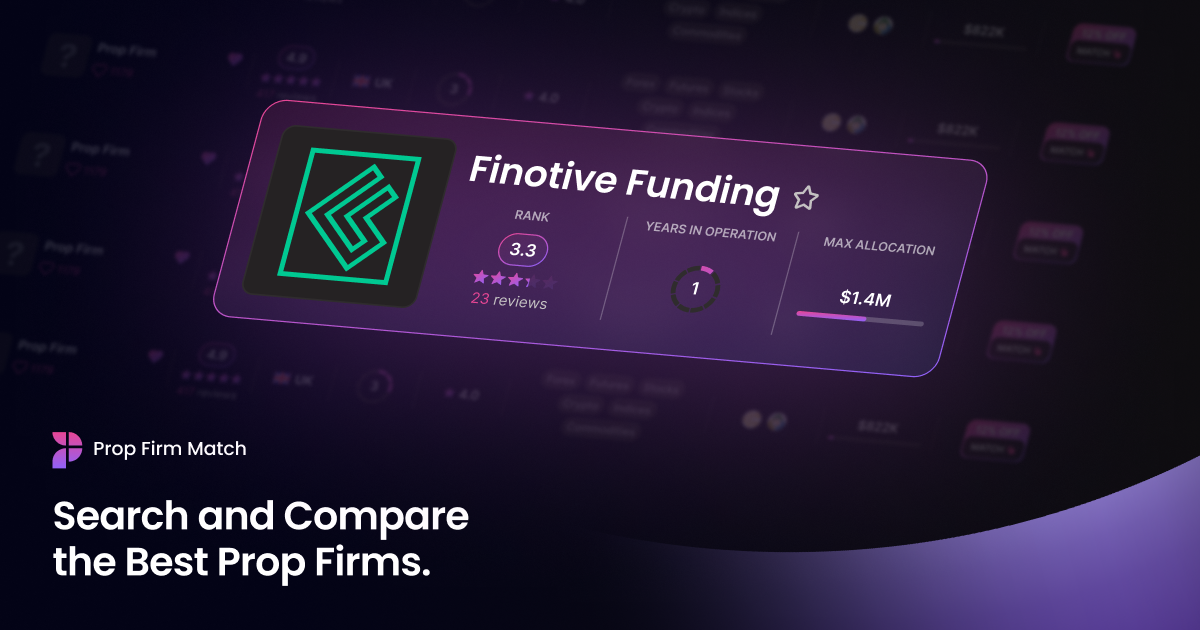 Finotive Funding Discount Code: 25% OFF | Prop Firm Match